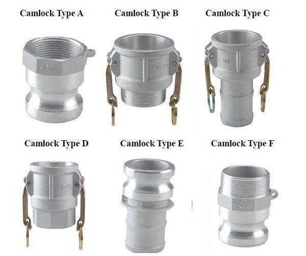 Aluminium Camlock Type A (Male Adapter - Female BSP)