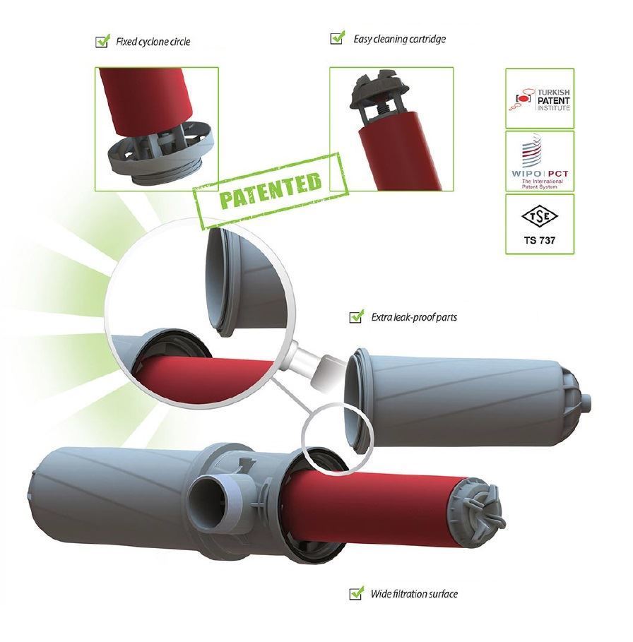 Armas Double Plastic Disc Filters